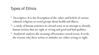 ETHICS by using computing hello in .pptx