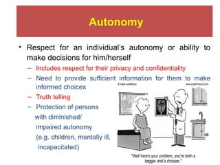 Evolution of Ethics in biomedical research on humans | PPT