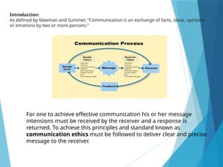 ethics to be used in communication skills.pptx