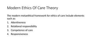 Ethics representation towards the patients | PPTX