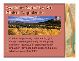 Ethics As A Group Activity | PDF