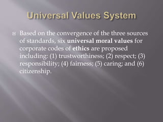 Ethics-Chapter-3-4-1.pptx