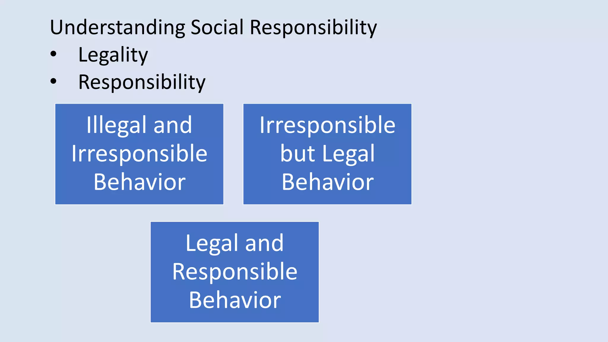 Ethics chapter 2 | PPTX