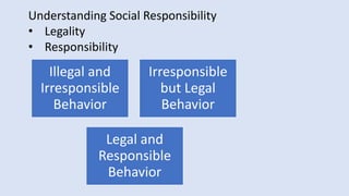 Ethics chapter 2 | PPT