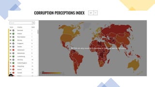 Ethics chapter 2 | PPT