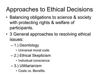 Ethics In Research | PPTX