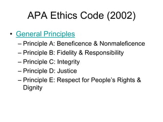 Ethics In Research | PPTX