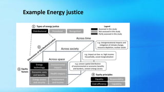 Infrastructures and ethics | PPT