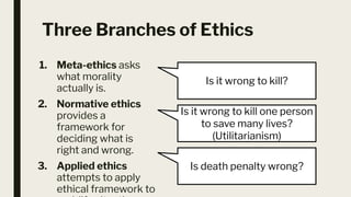 ethics-lesson-1-ppt-have-a-great-day.pdf