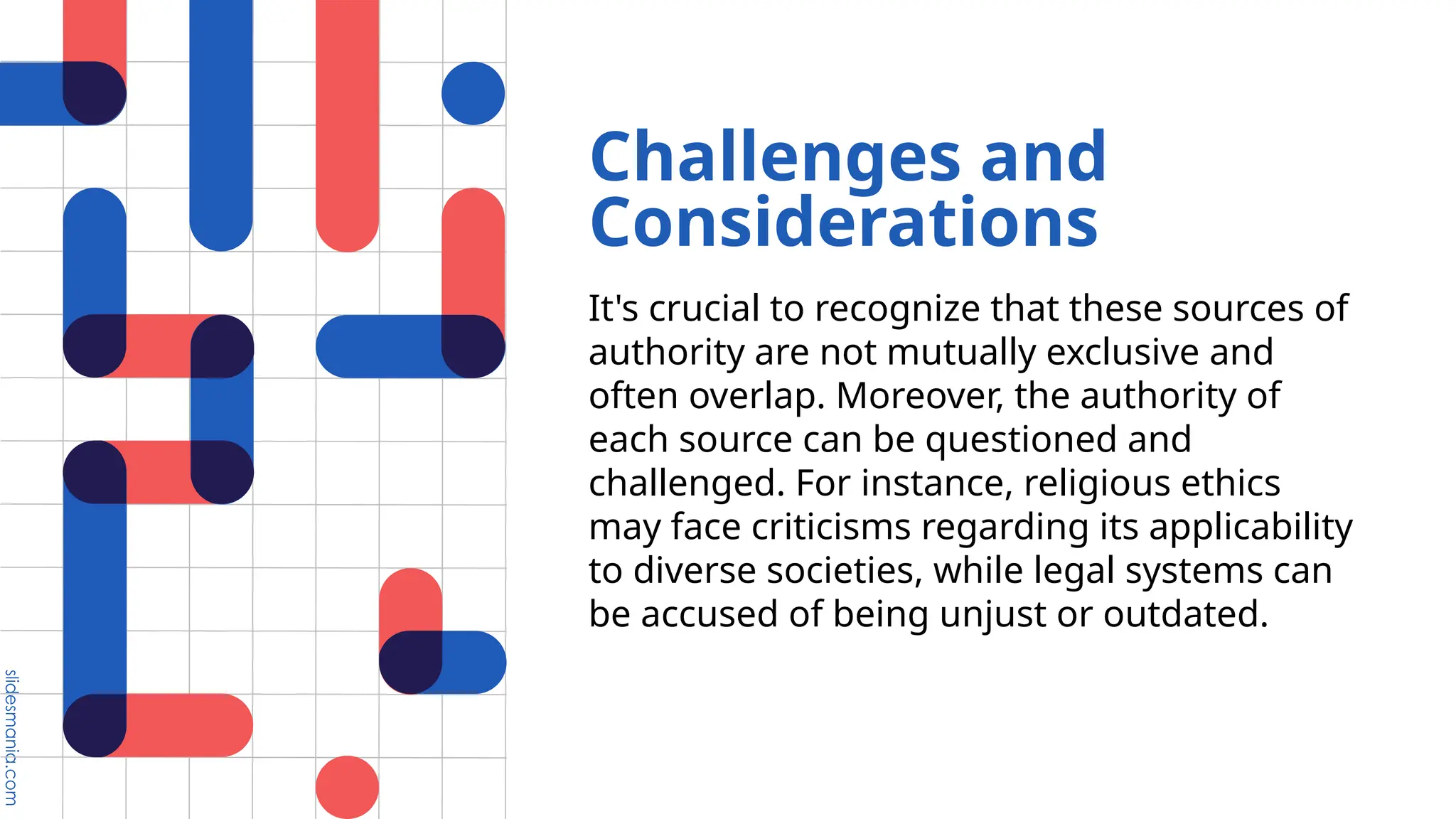 ETHICS - LESSON 2 - SOURCES OF AUTHORITY.pptx