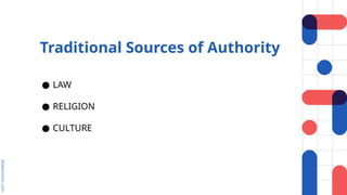 ETHICS - LESSON 2 - SOURCES OF AUTHORITY.pptx
