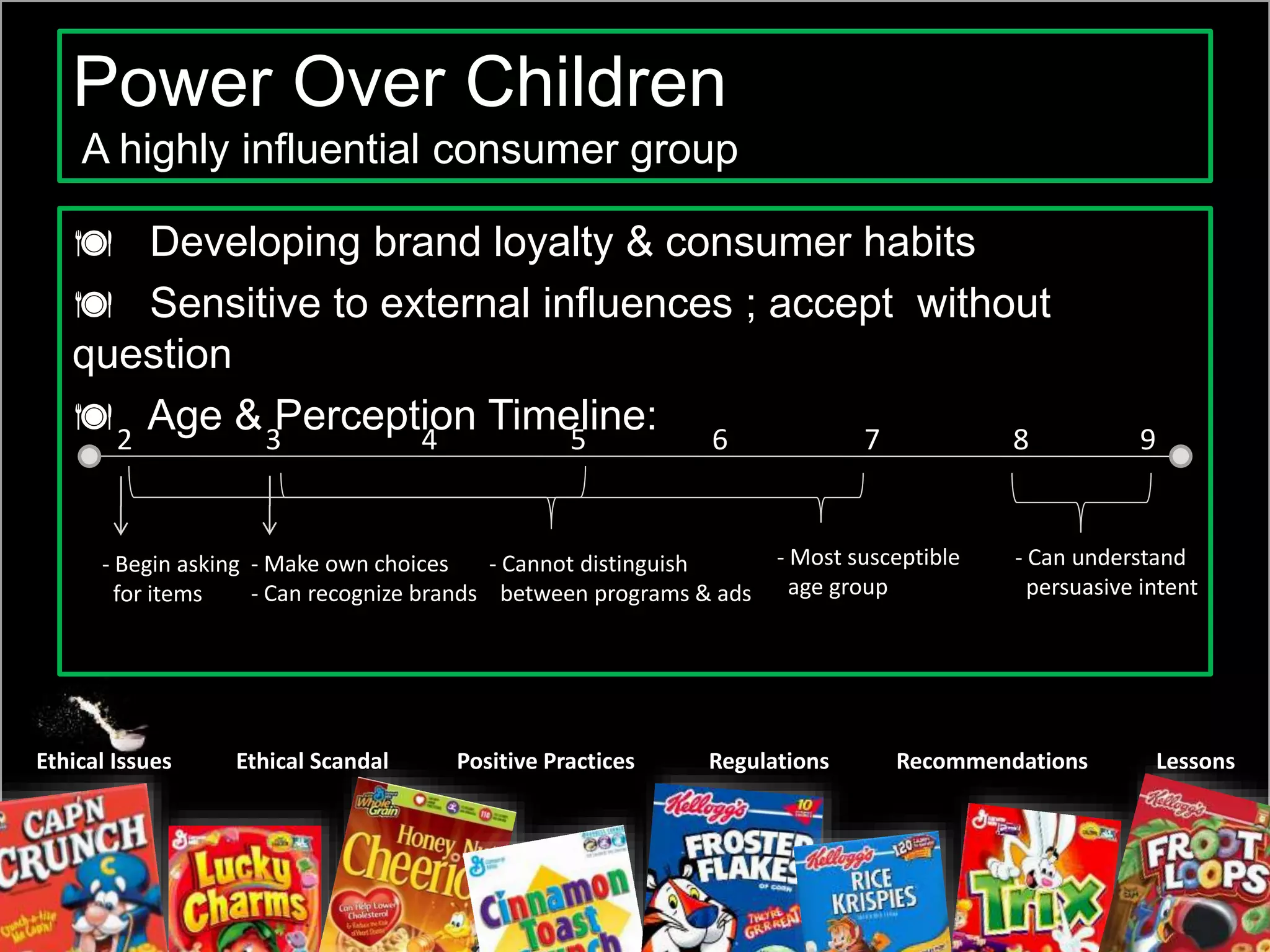 Ethics - Marketing to Children | PPTX