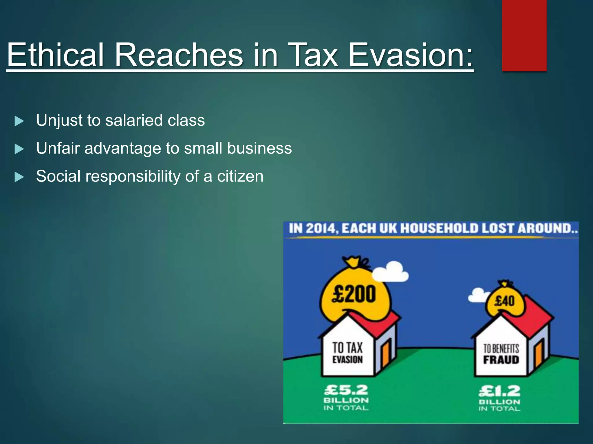 Ethical issues in tax evasion ppt | PPTX