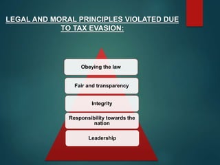Ethical issues in tax evasion ppt | PPT