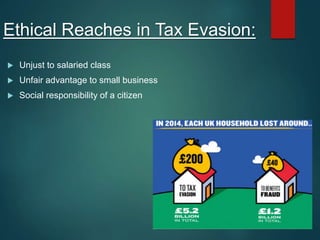 Ethical issues in tax evasion ppt | PPT