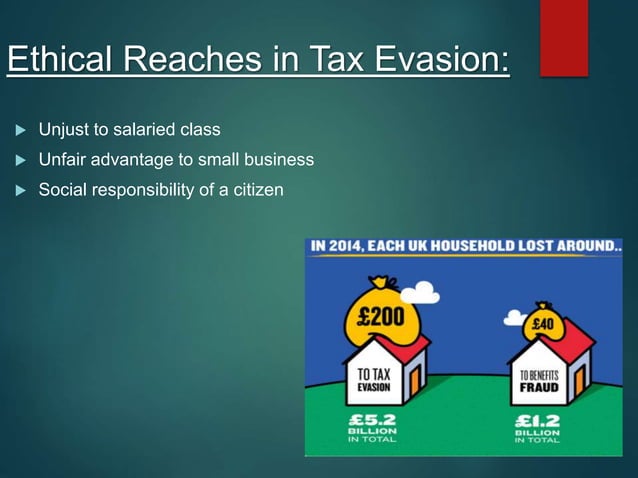 Ethical issues in tax evasion ppt | PPT