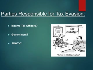 Ethical issues in tax evasion ppt | PPT