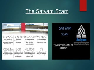 Ethical issues in tax evasion ppt | PPTX