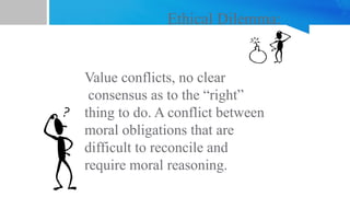 ETHICS-UNIT-1-3.pptx integrity principles value | PPTX
