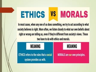 Ethics-vs-Morality (1).pptx