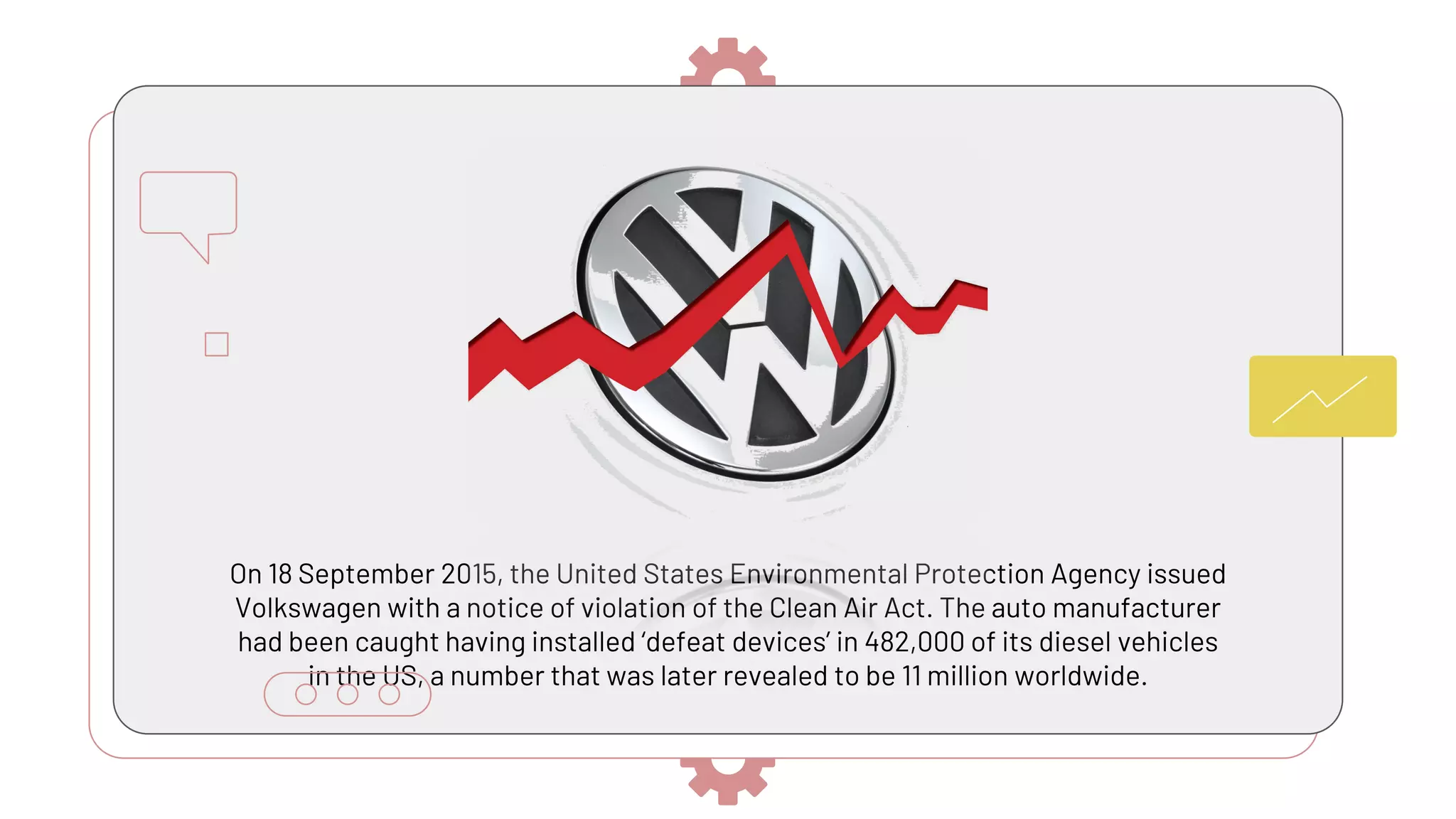 Ethics - VW Emission Case (Final Version).pdf | Automotive Industry ...