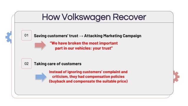 Ethics - VW Emission Case (Final Version).pdf