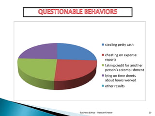 Ethics 1 introduction.ppt