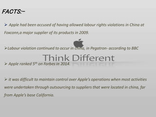 Business Ethics | PPT