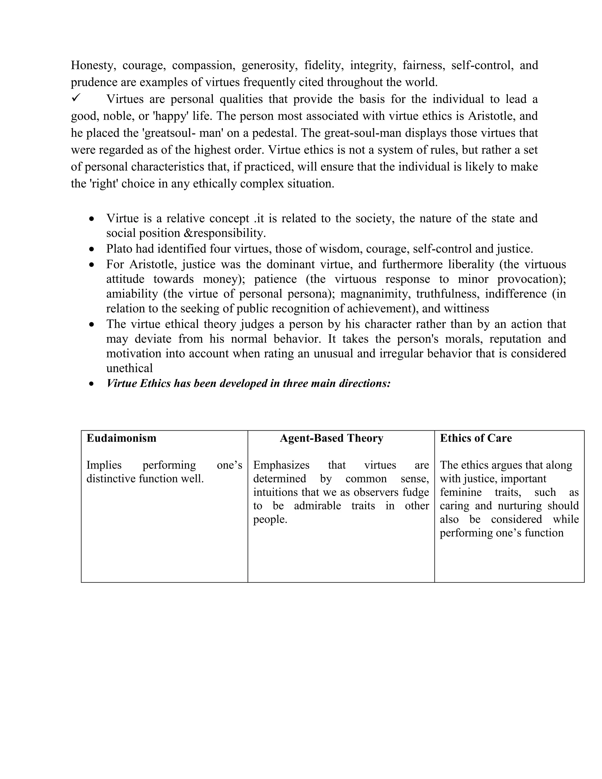 Ethics module2 kerala univer | PDF