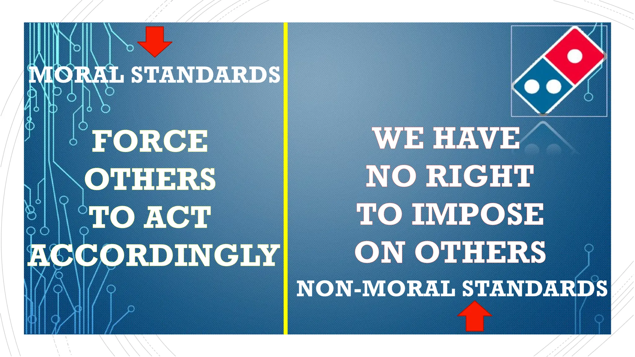 Ethics 2 - Moral and Non-moral standards .pptx