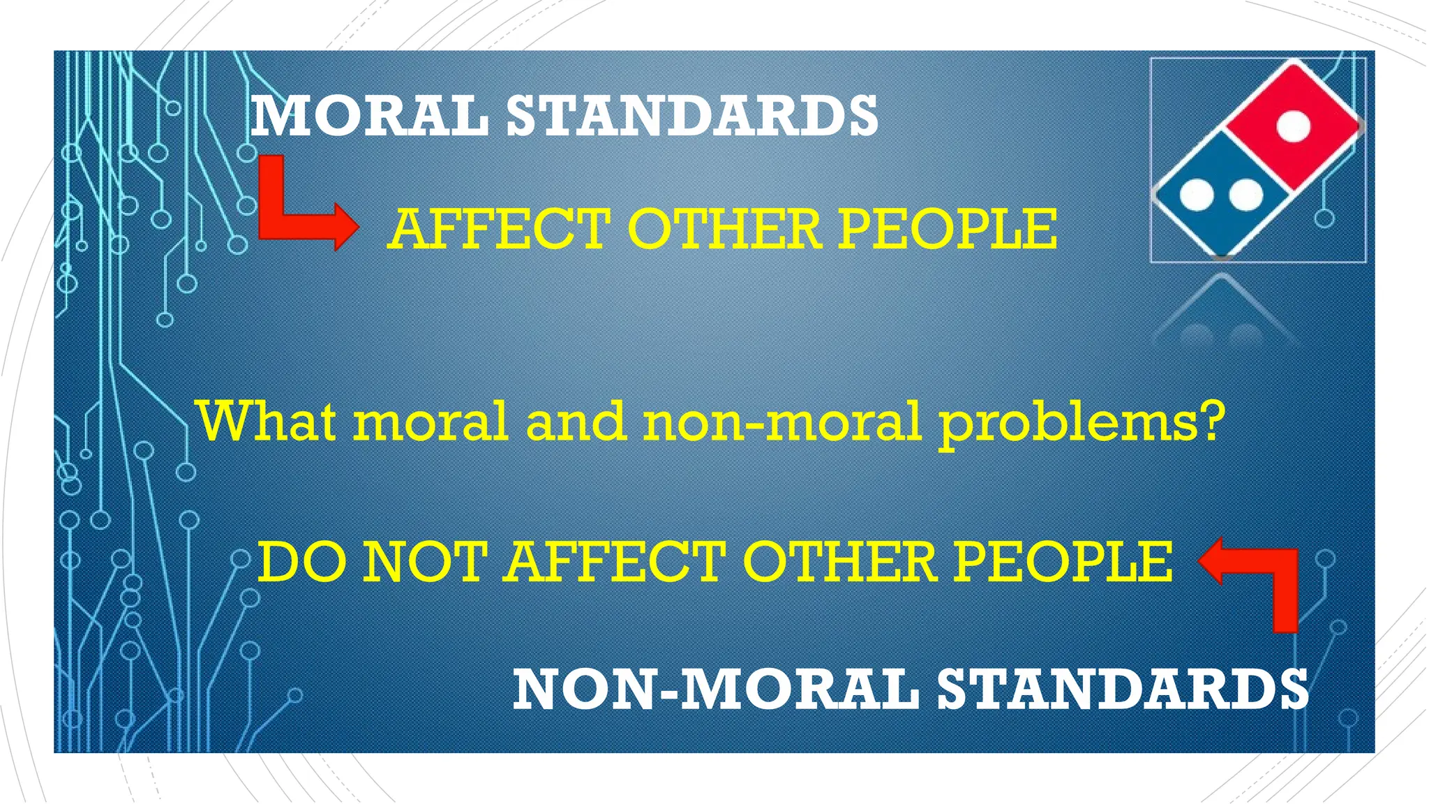 Ethics 2 - Moral and Non-moral standards .pptx
