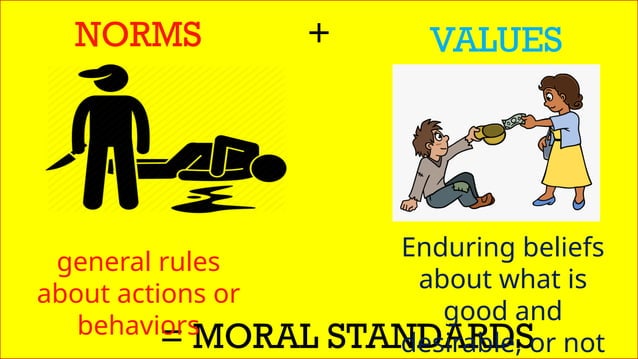 Ethics 2 - Moral and Non-moral standards .pptx
