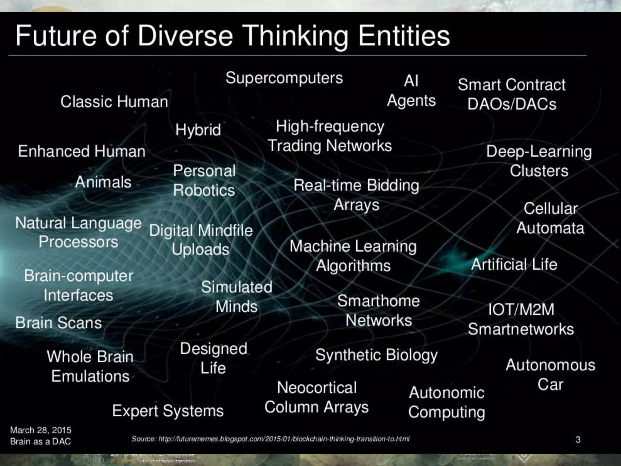 Ethics and Emotion : An engineering approach | PPT