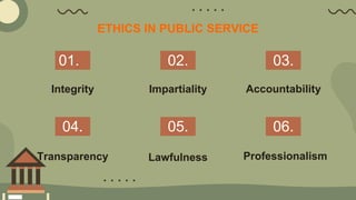 ETHICS AND ACCOUNTABILITY IN PUBLIC SERVICE FINAL.pptx