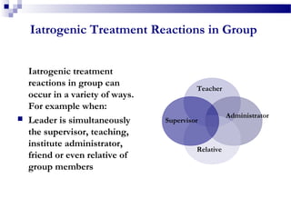 Ethics and boundaries | PPT | Mental Health | Diseases and Conditions