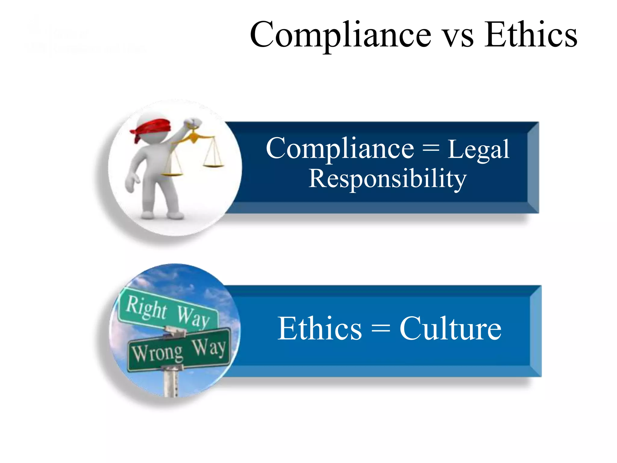 Ethics and Character InThe Workplace.ppt