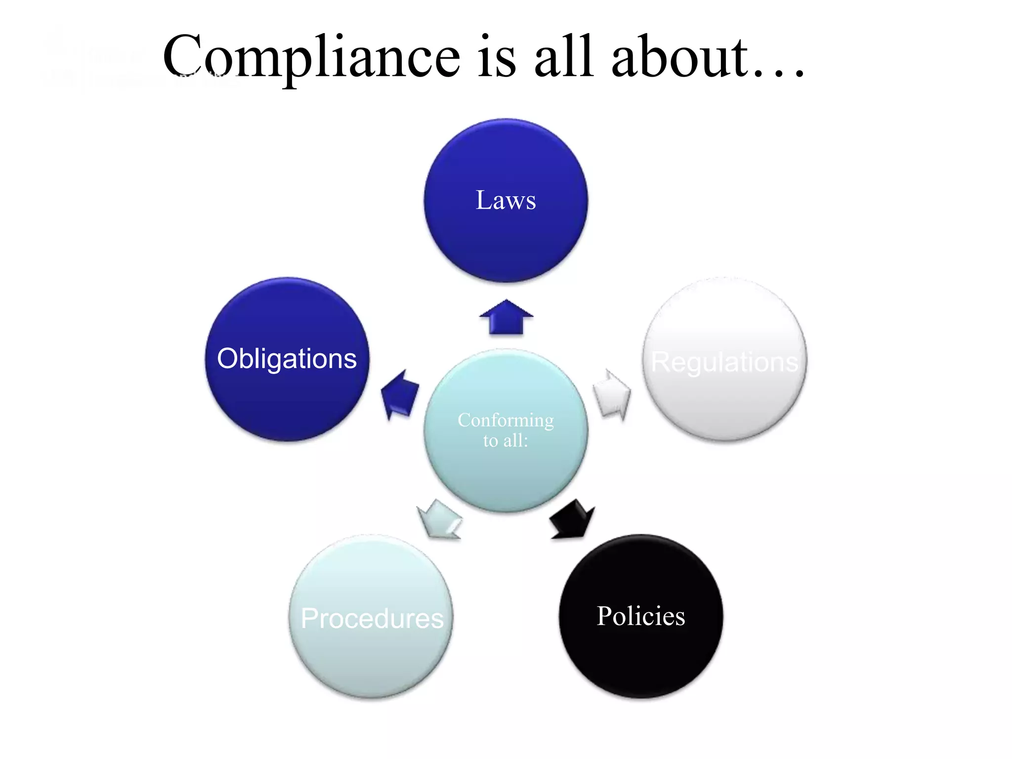 Ethics and Character InThe Workplace.ppt