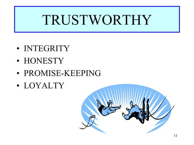 Ethics and Character InThe Workplace.ppt