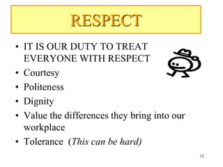 Ethics and Character InThe Workplace.ppt