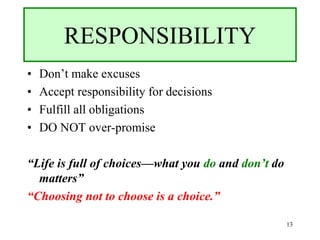 Ethics and Character InThe Workplace.ppt