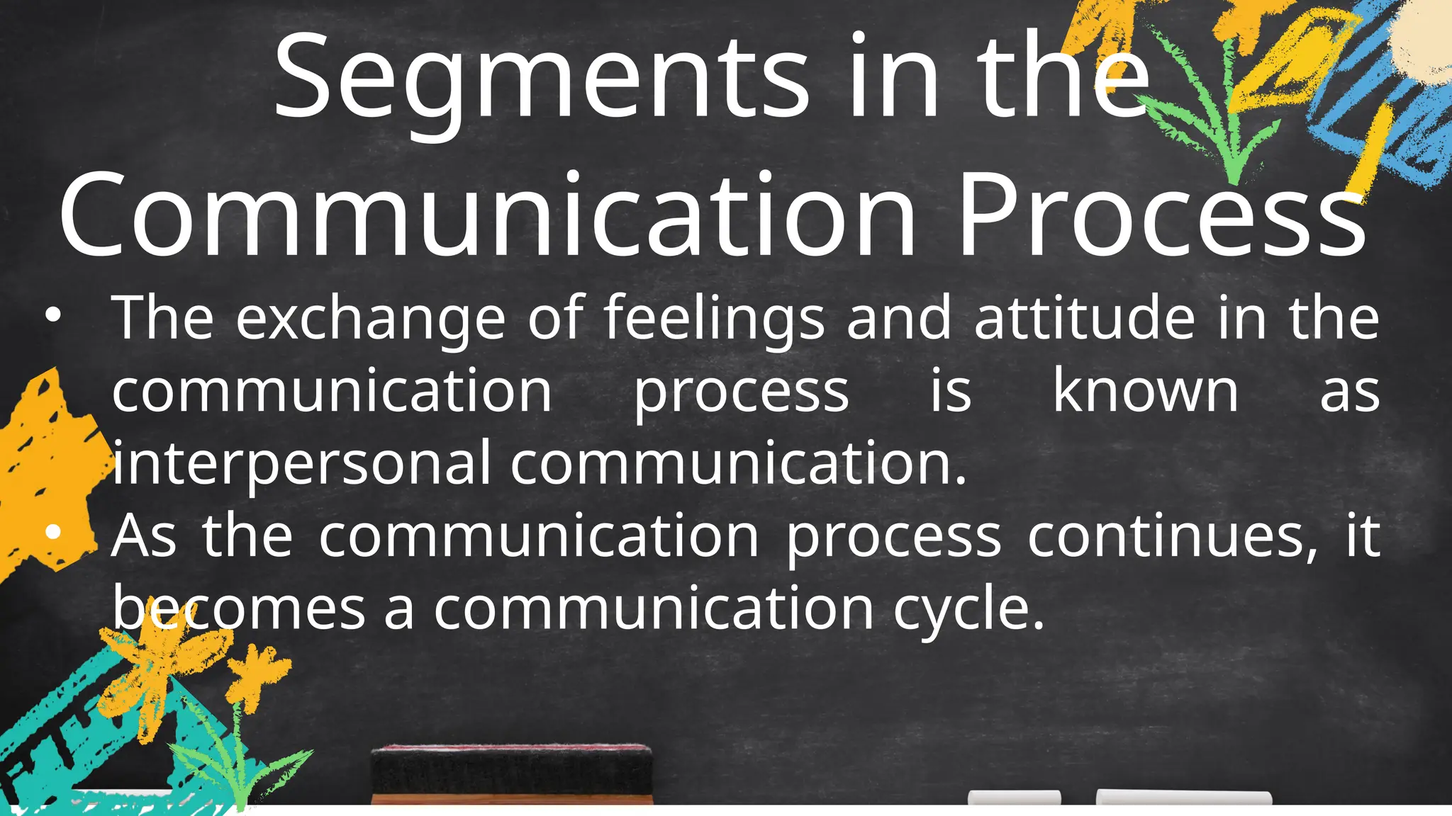 TLE 10-Ethics and Communication Skill.pptx