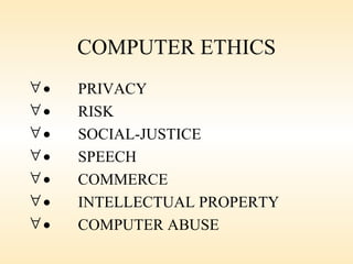 Ethics And Computing | PPT