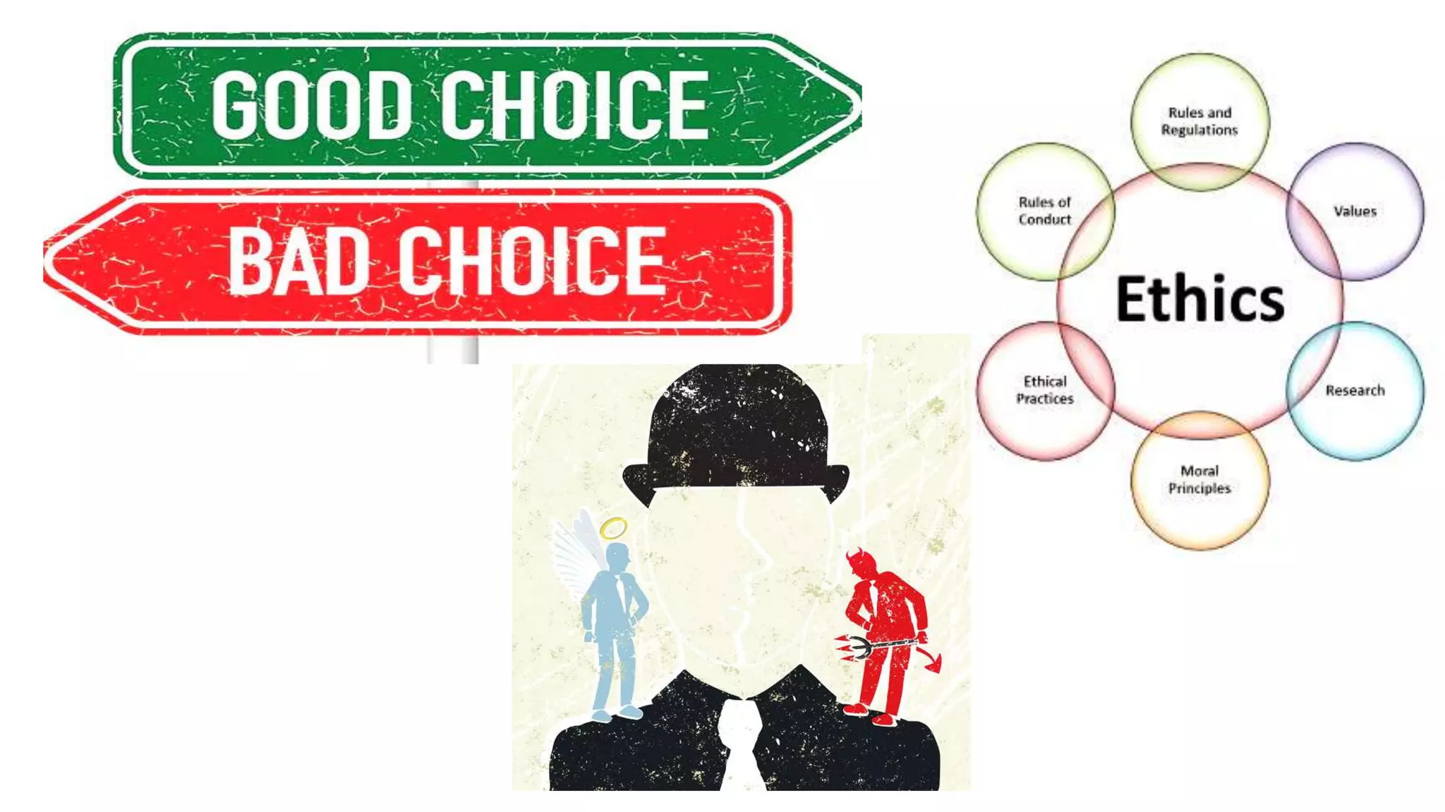 Ethics and cyber bullying | PPSX