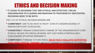 Ethics and elected officials.pptx