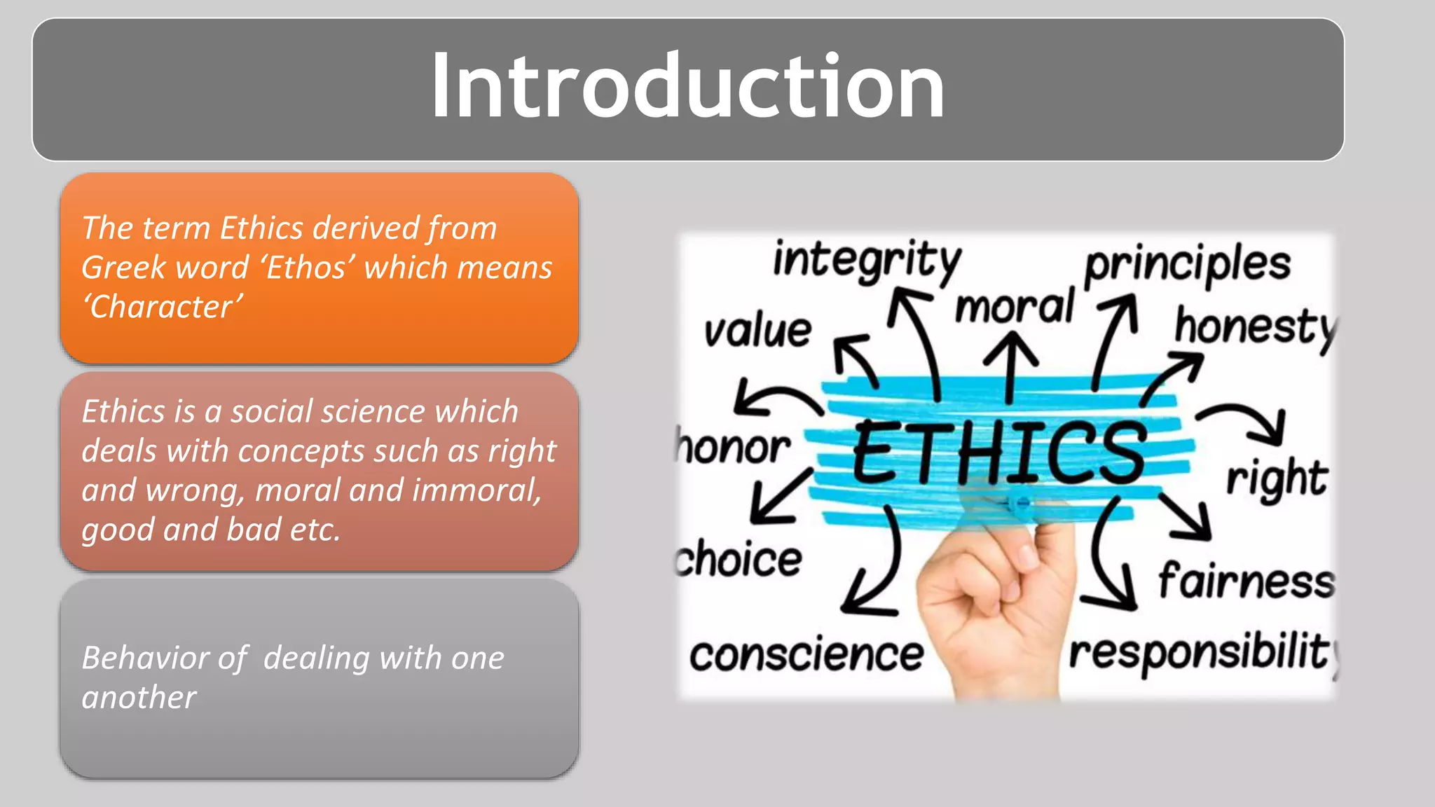 Ethics and indian companies | PPTX