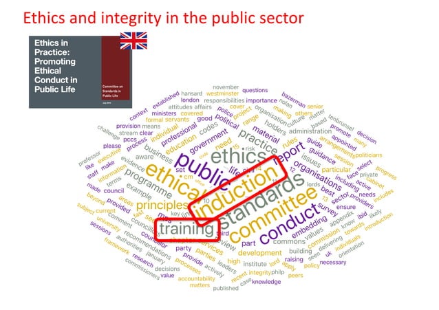 Ethics and integrity in the public sector | PDF | Business | Business ...