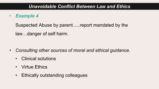 Ethics and Law.pptx