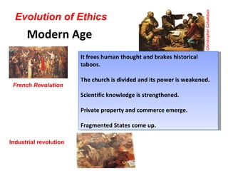 Ethics and Moral | PPT