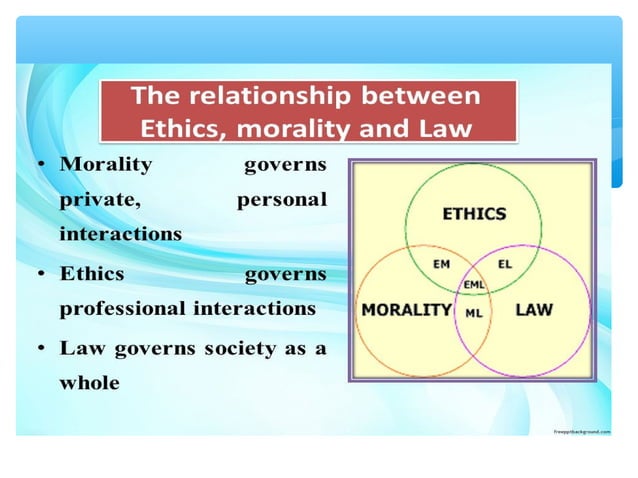 Ethics and morality | PPT