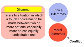 ETHICS AND MORALITY.pptx